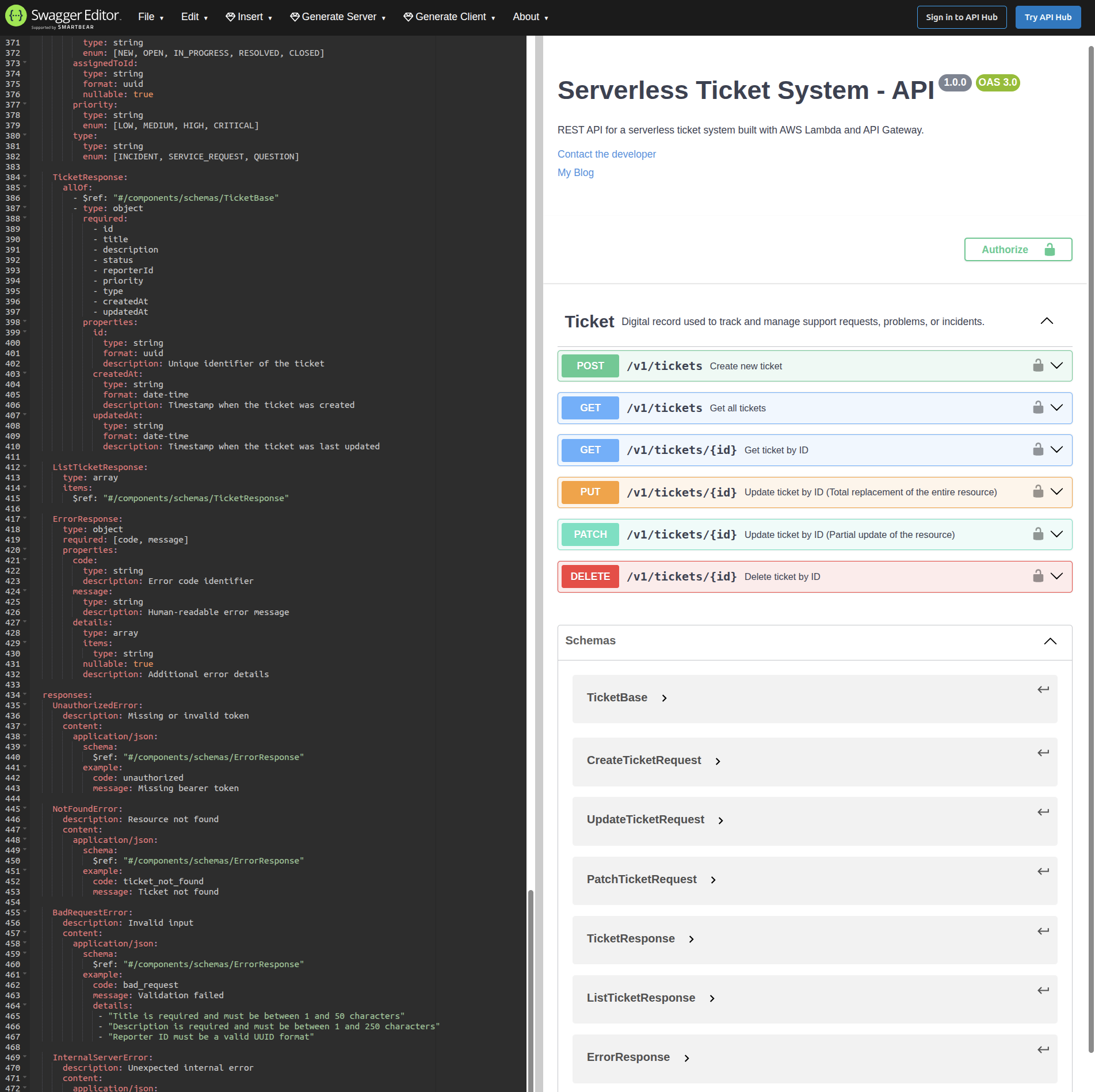 Enfoque API First, diseñar un contrato OpenAPI con Swagger